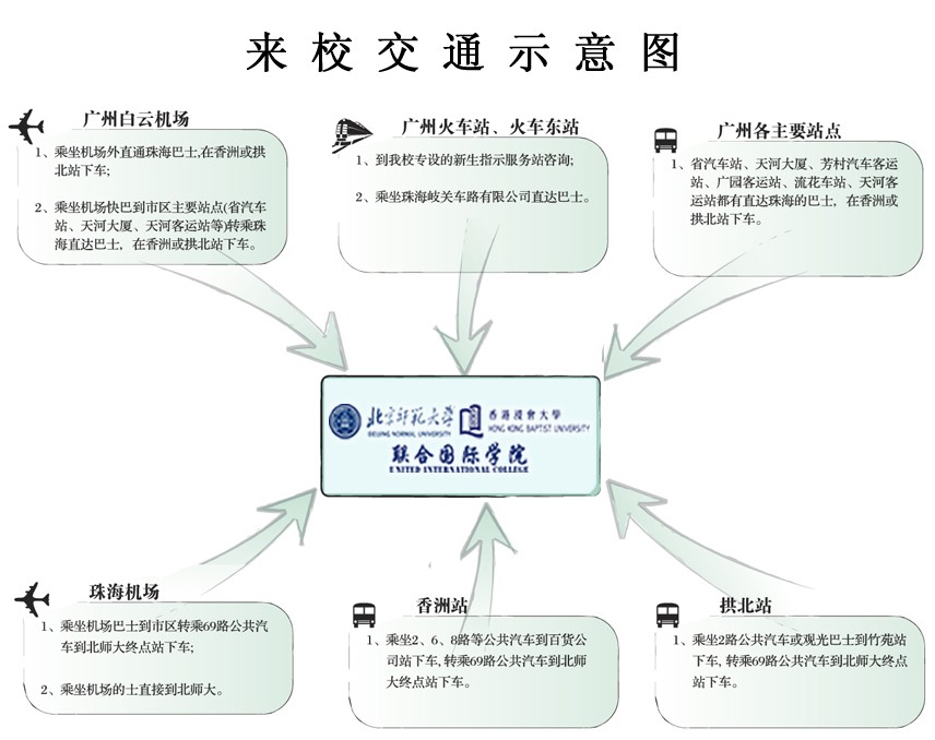 The Institute of Statistics and Computational Intelligence (ISCI)